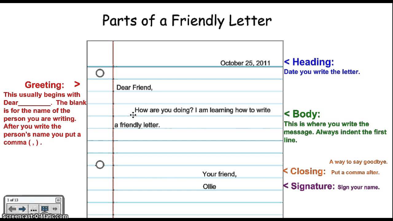 How to Write a Friendly Letter: Keeping in Touch with Distant Friends